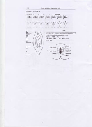 OPERATIONALIZATION OF THE REVISED MEDICAL EXAMINATION REPORT (FORM P3 ...