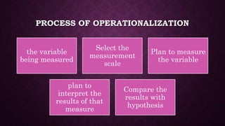 Operationalization of variables | PPTX