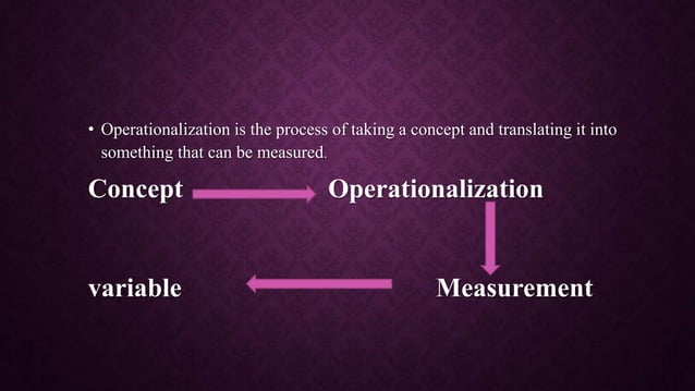 Operationalization of variables | PPTX