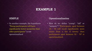 Operationalization of variables | PPTX