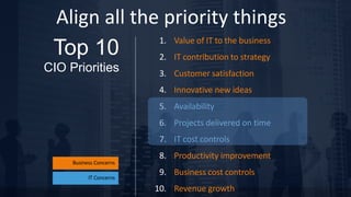 Operationalize all the network things | PPTX | Computer Networking | Computing