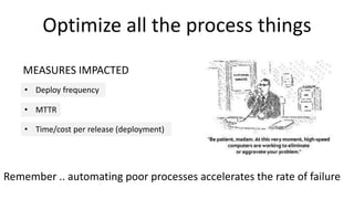 Operationalize all the network things | PPTX | Computer Networking | Computing