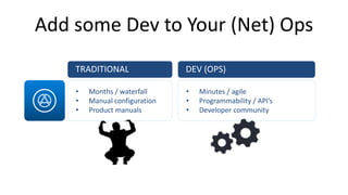 Operationalize all the network things | PPT