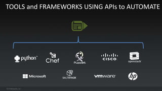 Operationalize all the network things | PPT