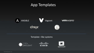 Operationalize all the network things | PPTX | Computer Networking | Computing