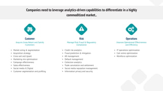 Operationalize analytics through modern data strategy | PDF