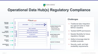 Operationalize Your Linked Data | PPTX