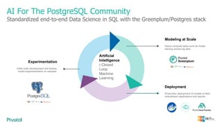 Operationalizing AI at scale using MADlib Flow - Greenplum Summit 2019 ...