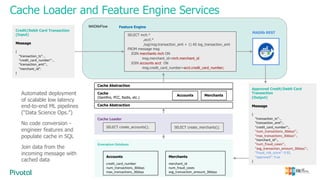Operationalizing AI at scale using MADlib Flow - Greenplum Summit 2019 ...