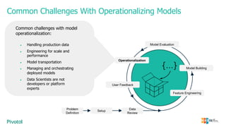 Operationalizing AI at scale using MADlib Flow - Greenplum Summit 2019 | PPT