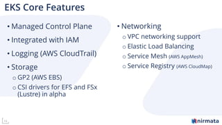 Operationalizing Amazon EKS | PDF