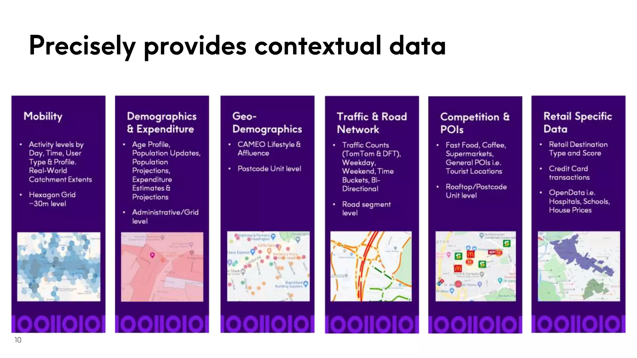 Operationalizing a Vision for the Monetization of Telco Consumer Data ...