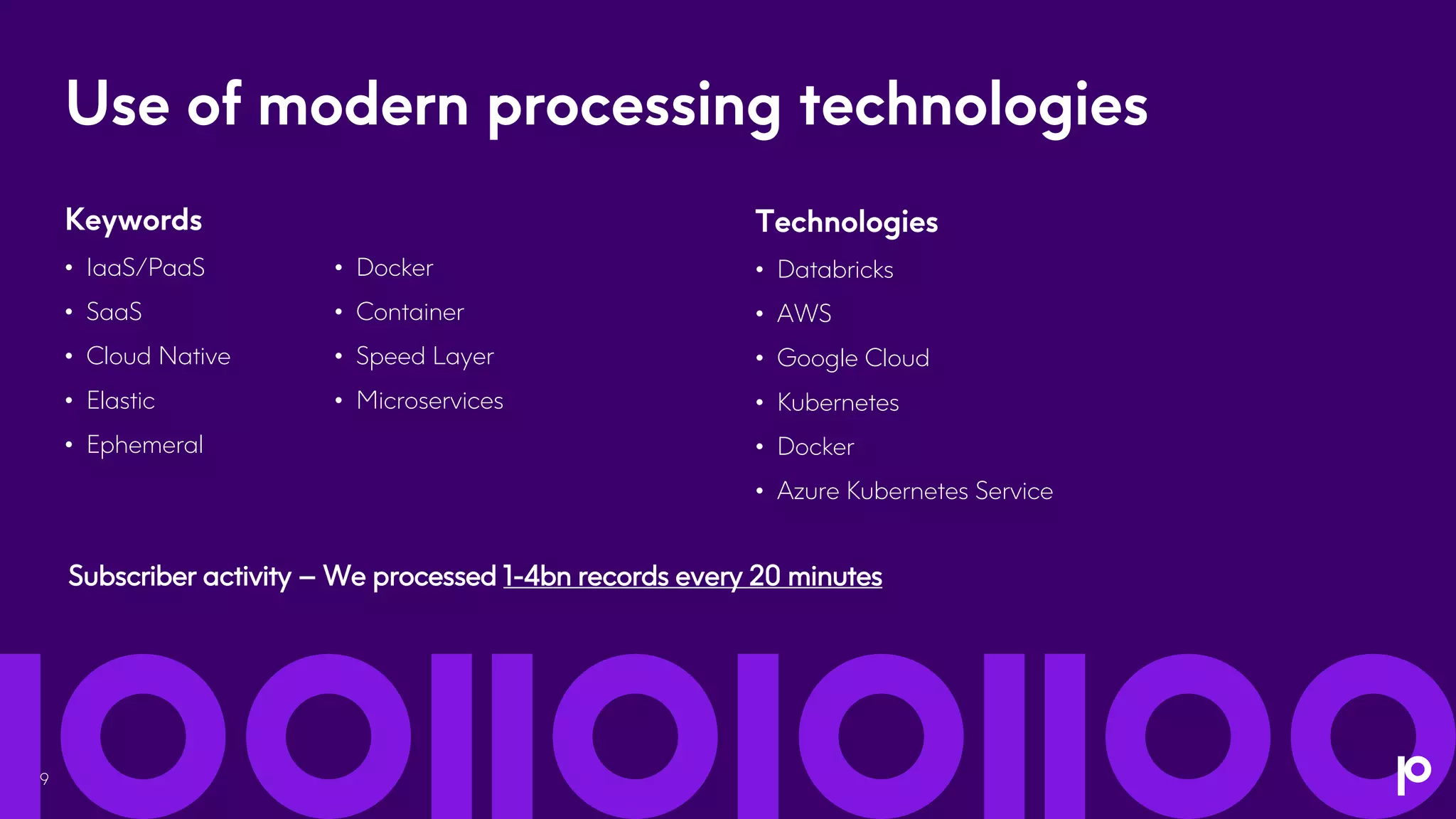 Operationalizing a Vision for the Monetization of Telco Consumer Data ...
