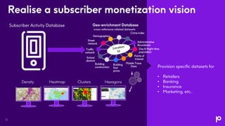 Operationalizing a Vision for the Monetization of Telco Consumer Data ...
