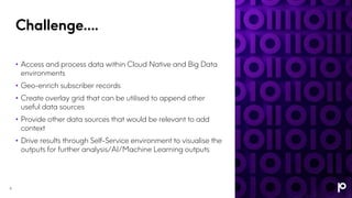 Operationalizing a Vision for the Monetization of Telco Consumer Data | PPTX | Cloud Computing ...