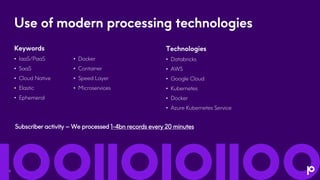 Operationalizing a Vision for the Monetization of Telco Consumer Data ...