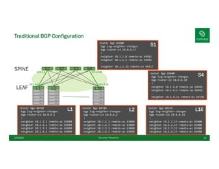 Operationalizing BGP in the SDDC | PDF