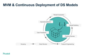 Operationalizing Data Science: The Right Architecture and Tools | PPT