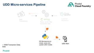 Operationalizing Data Science: The Right Architecture and Tools | PPT