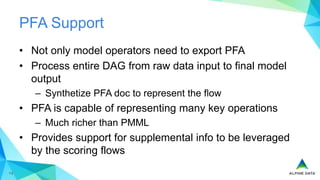 Operationalizing Data Science Using Cloud Foundry | PPTX | Cloud Computing | Internet