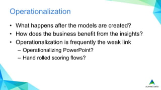 Operationalizing Data Science Using Cloud Foundry | PPTX | Cloud Computing | Internet