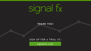 Operationalizing Docker at Scale: Lessons from Running Microservices in ...