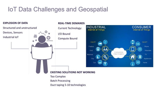 Operationalizing Machine Learning Using GPU-accelerated, In-database Analytics | PPT