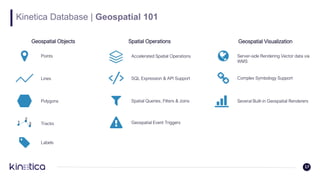 Operationalizing Machine Learning Using GPU-accelerated, In-database Analytics | PPT