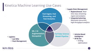 Operationalizing Machine Learning Using GPU-accelerated, In-database Analytics | PPT