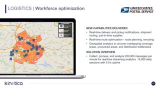 Operationalizing Machine Learning Using GPU-accelerated, In-database Analytics | PPT