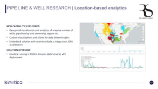 Operationalizing Machine Learning Using GPU-accelerated, In-database Analytics | PPT