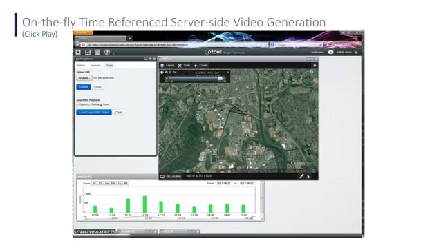Operationalizing Machine Learning Using GPU-accelerated, In-database Analytics | PPT