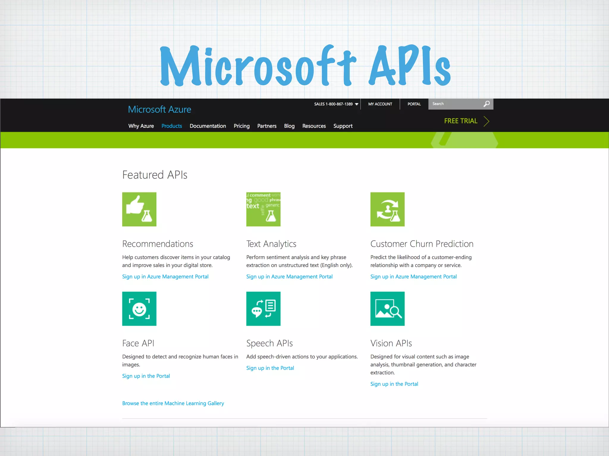 Operationalizing R with Azure ML | PPT