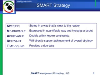 Operationalizing strategy | PPTX
