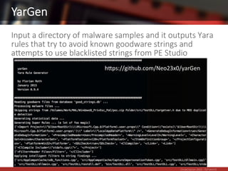 Operationalizing yara | PPT