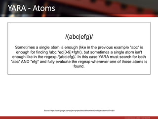 Operationalizing yara | PPT