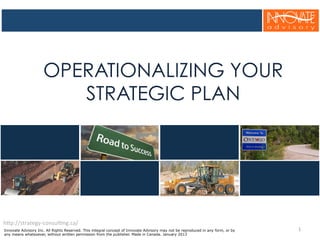 Operationalizing Your Strategic Plan | PPT