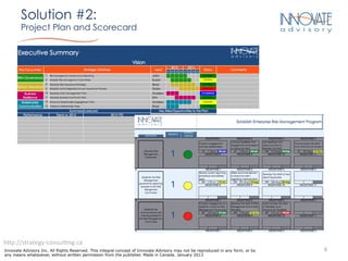 Operationalizing Your Strategic Plan | PDF