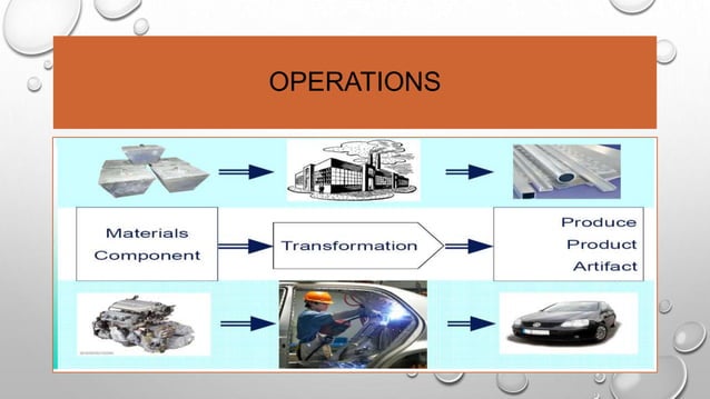 Operational logistics management | PPT