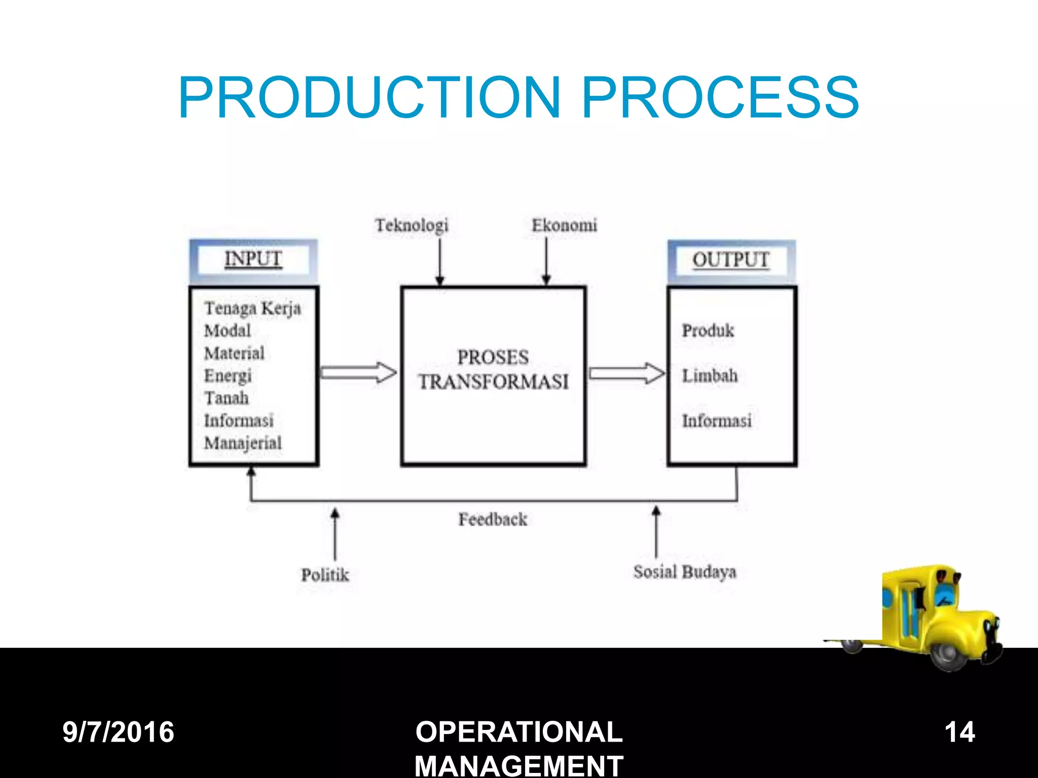 OPERATIONS - Operational management. HEIZER & RENDER | PPTX