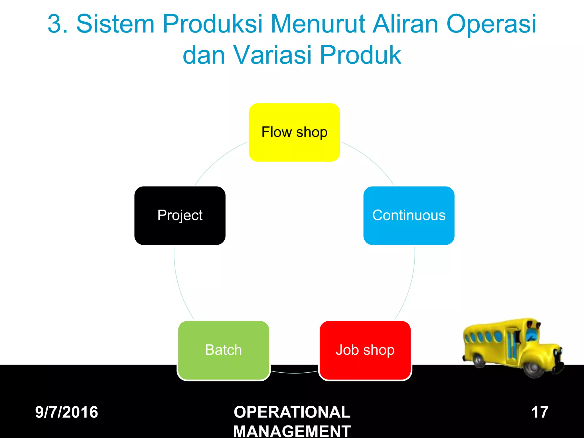 OPERATIONS - Operational management. HEIZER & RENDER | PPTX