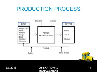 OPERATIONS - Operational management. HEIZER & RENDER | PPTX