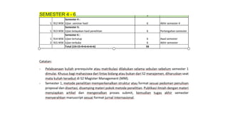 Operational Management_25 Nop 2022.pptx