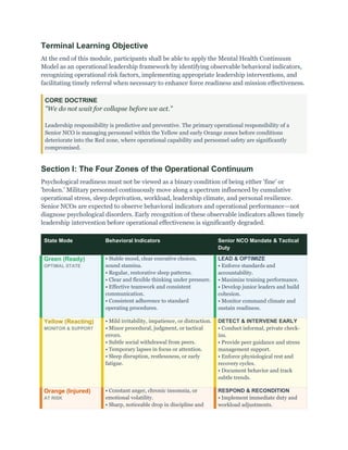 Operational_Module_Tactical_Psychological_Readiness_PROFPARANGA2026.pdf