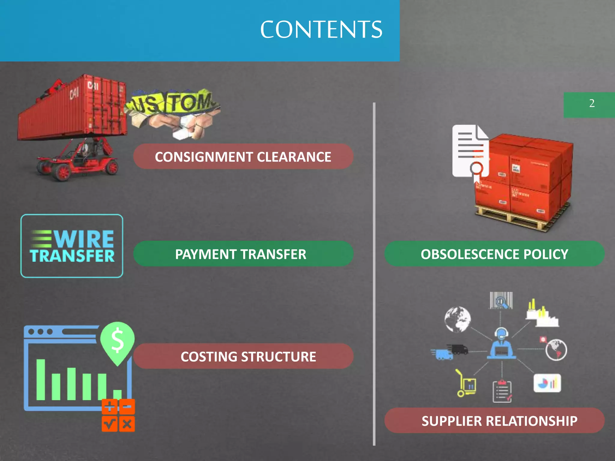 Operational Obstacles | PPT