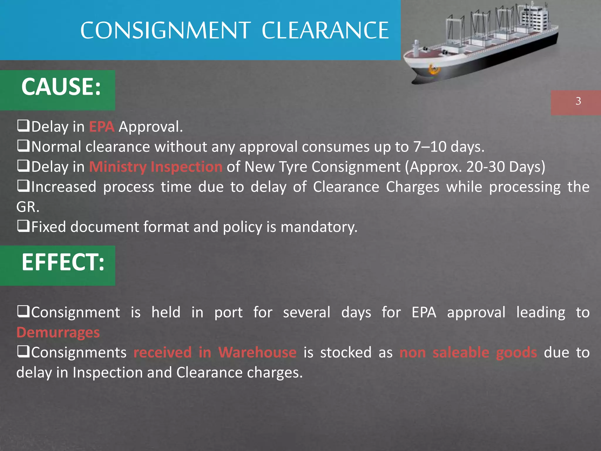 Operational Obstacles | PPT