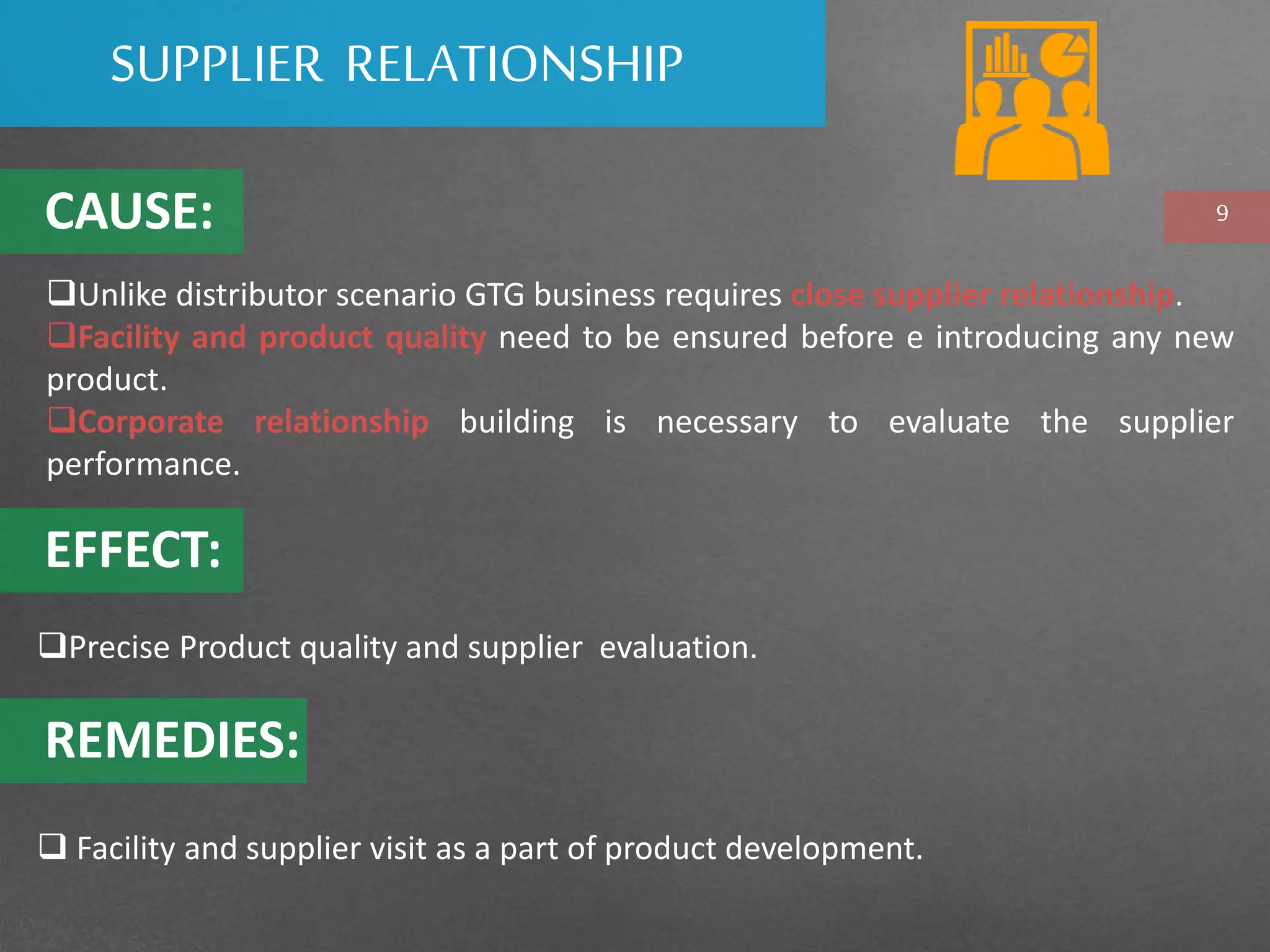 Operational Obstacles | PPT