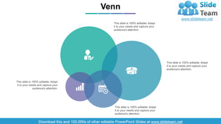 Operational Performance Management PowerPoint Presentation Slides | PDF