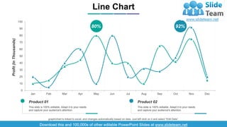 Operational Performance Management PowerPoint Presentation Slides | PDF