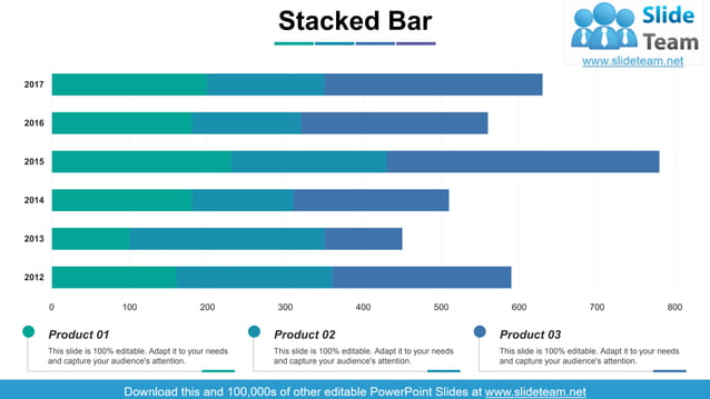 Operational Performance Management PowerPoint Presentation Slides | PDF